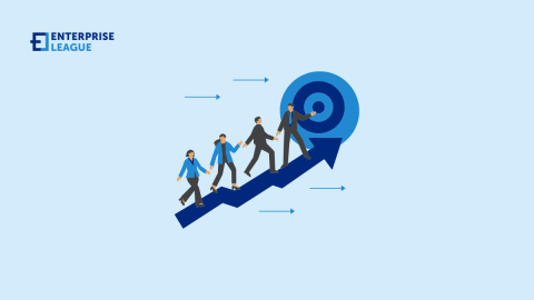 29 powerful business development quotes for strategic growth