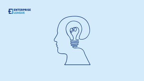 25 business mindset quotes to motivate you