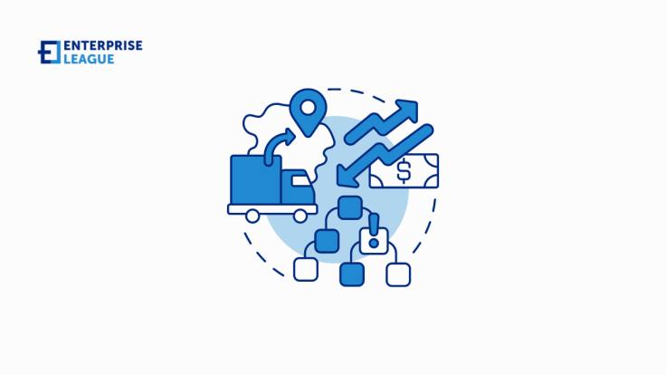 6 supply chain challenges and how to solve them