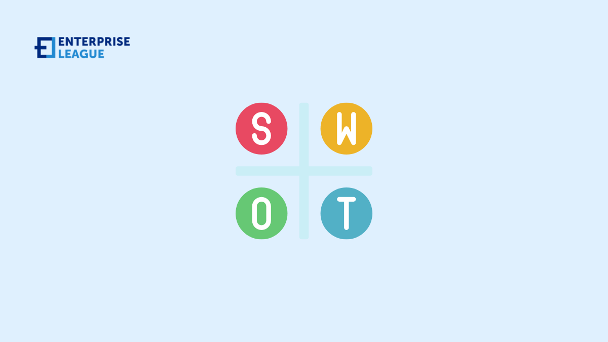 How To Write A SWOT Analysis Paper