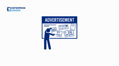 The evolution of advertising: How agencies are adapting in 2025